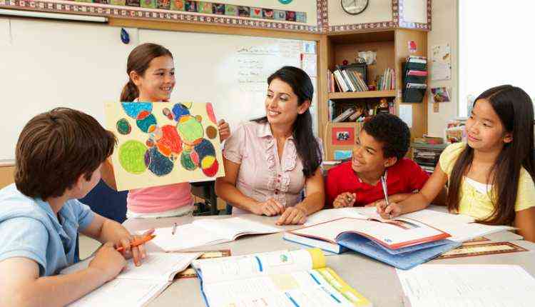 7 Creative ideas and tips to create a good School project