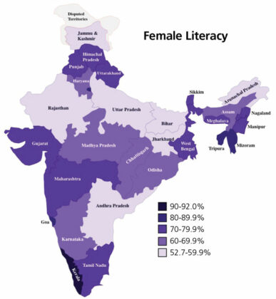 Difference between North Indian and South Indian women