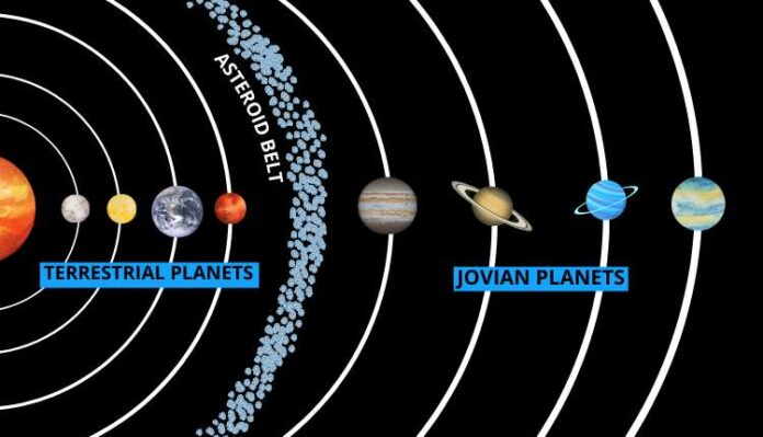 How These 10 Facts Will Change the Way You Look to the Solar System